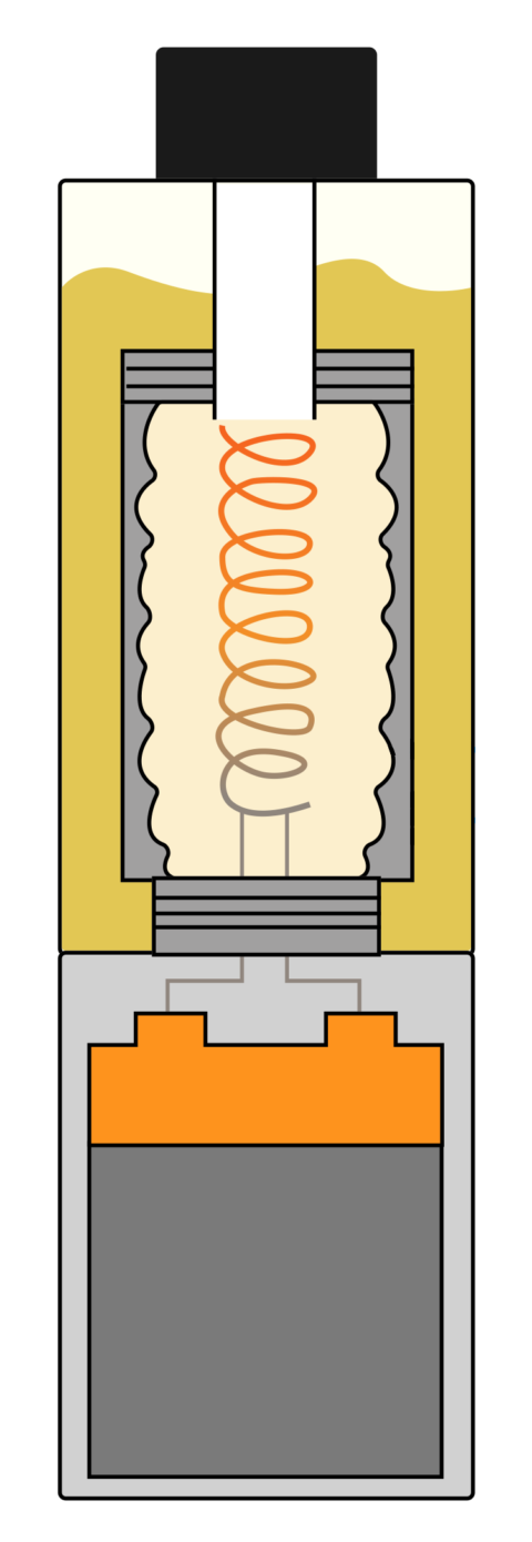 What’s in a Vape, Metals and Chemicals - EPAV Project